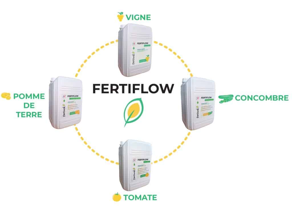 LANCEMENT DE NOTRE NOUVELLE GAMME D’ENGRAIS LIQUIDES FERTIFLOW - Fertival